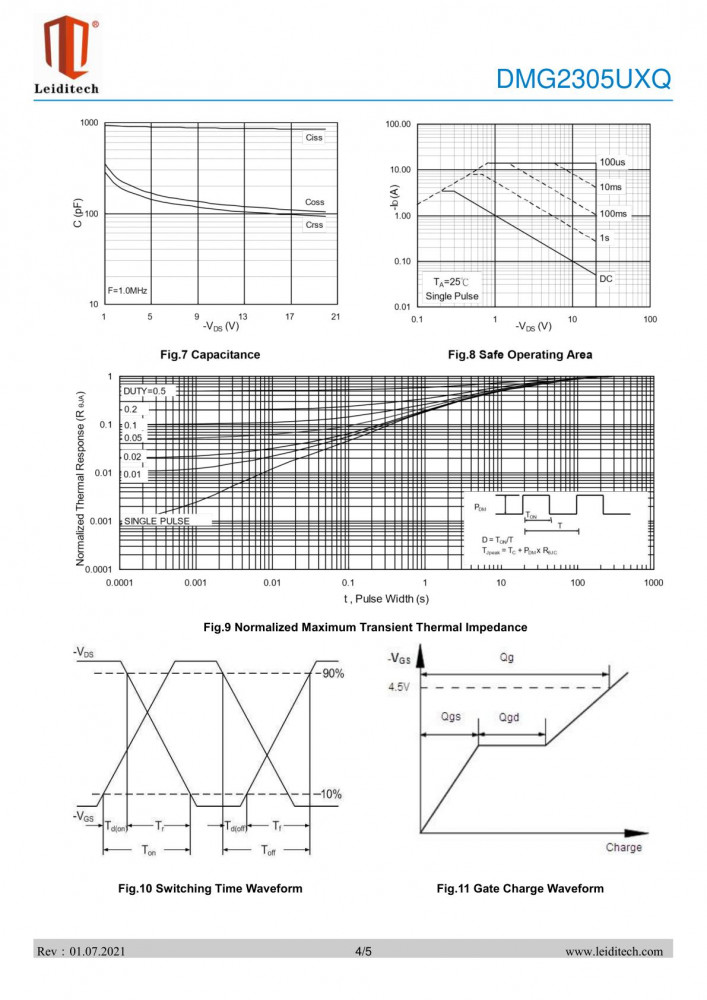 DMG2305UXQ datasheet page 4