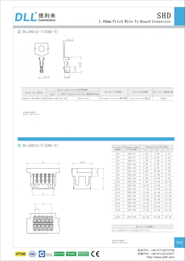 DLL SHD connector technical document page 2