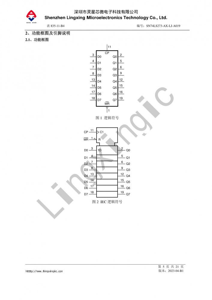SN74LS273 datasheet page 5