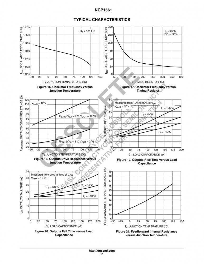 NCP1561 datasheet page 10