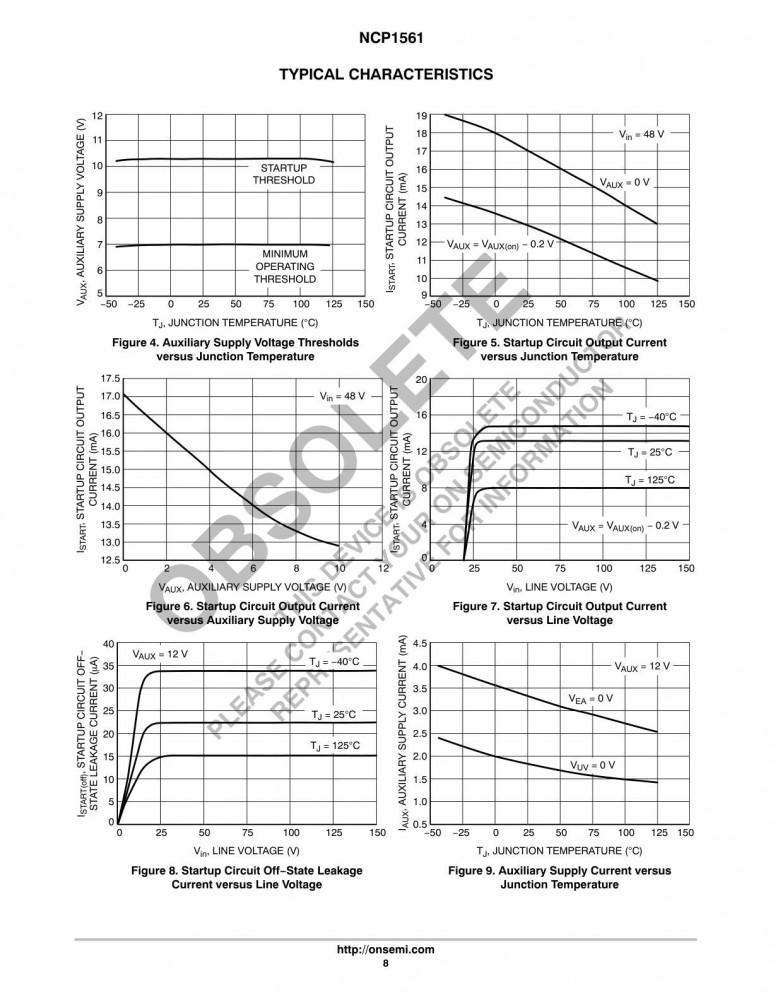 NCP1561 datasheet page 8