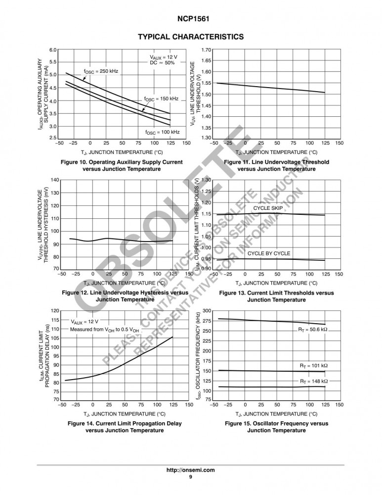 NCP1561 datasheet page 9