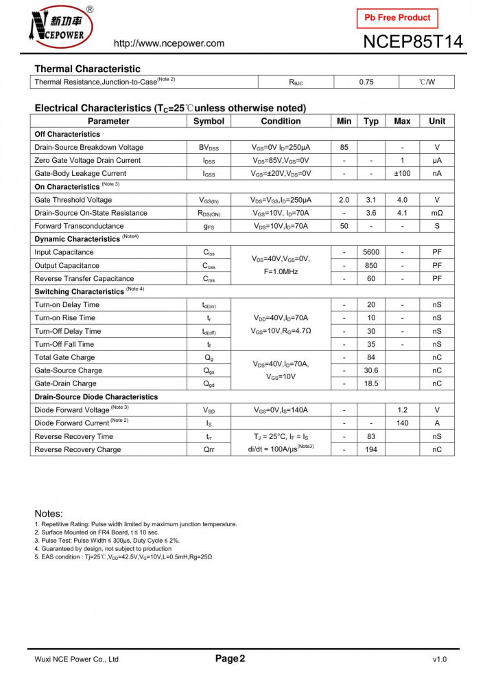 NCEP85T14 datasheet page 2
