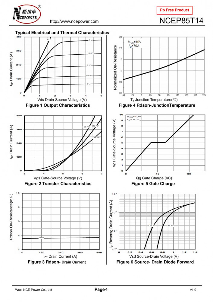 NCEP85T14 datasheet page 4