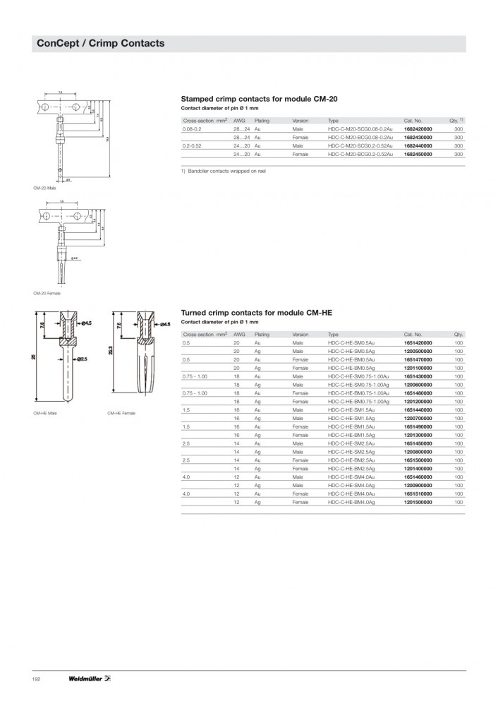 WEIDMULLER ConCept documentation page 9