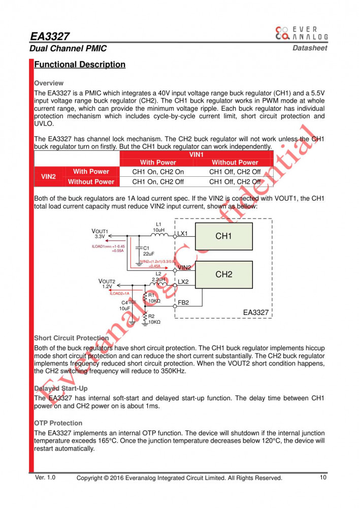 EA3327DFR datasheet page 10