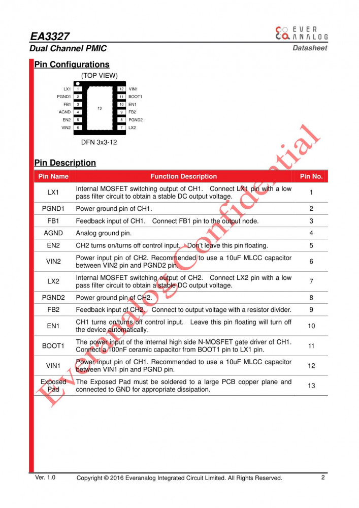 EA3327DFR datasheet page 2