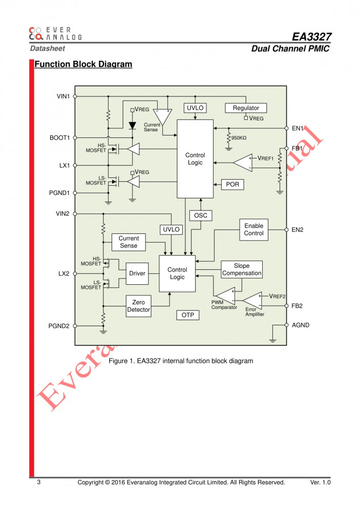 EA3327DFR datasheet page 3