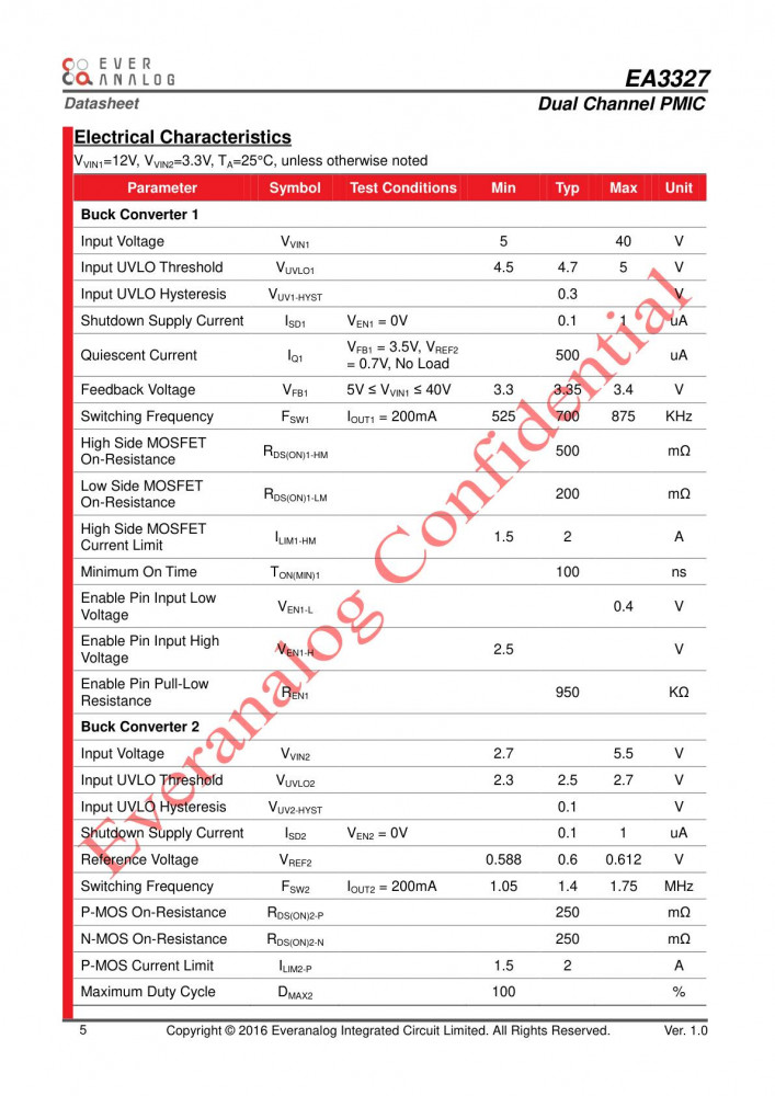 EA3327DFR datasheet page 5
