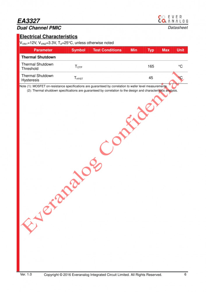 EA3327DFR datasheet page 6