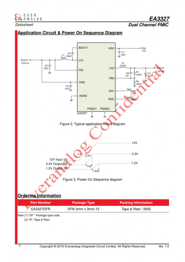 EA3327DFR datasheet page 7