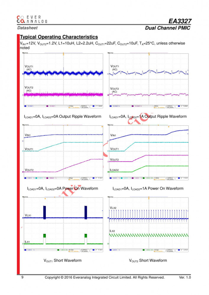 EA3327DFR datasheet page 9