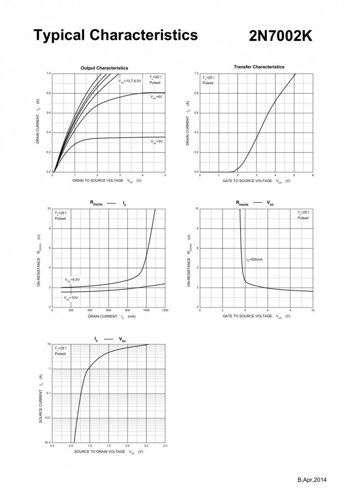 2N7002K 72K datasheet page 2