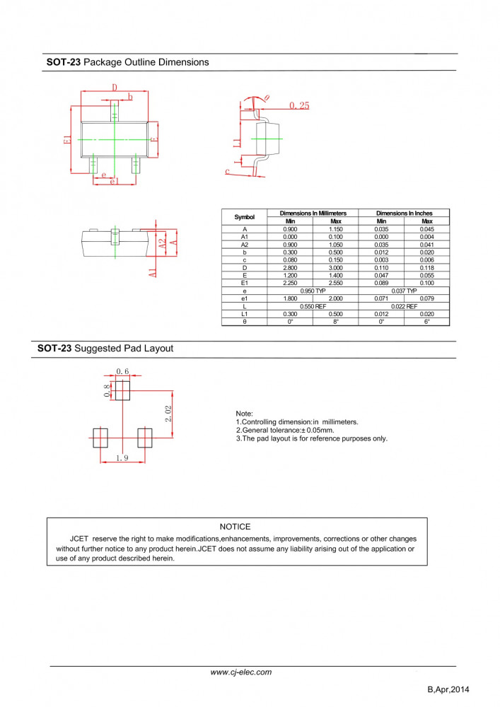 2N7002K 72K datasheet page 3