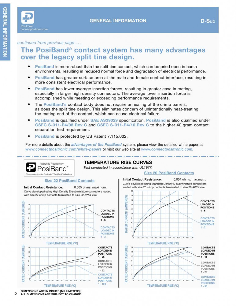 Positronic catalog page 8