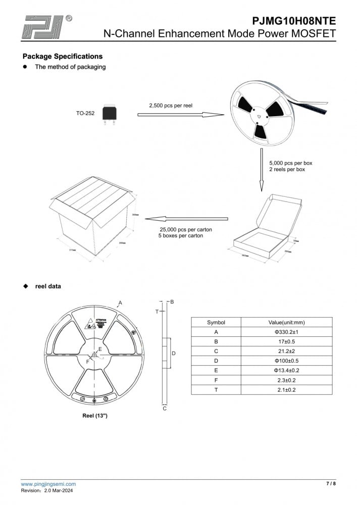 PJMG10H08NTE datasheet page 7