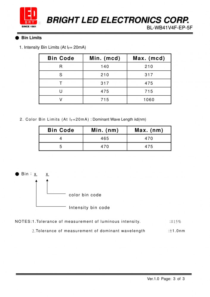 BL-WB41V4F-EP-5F datasheet page 3