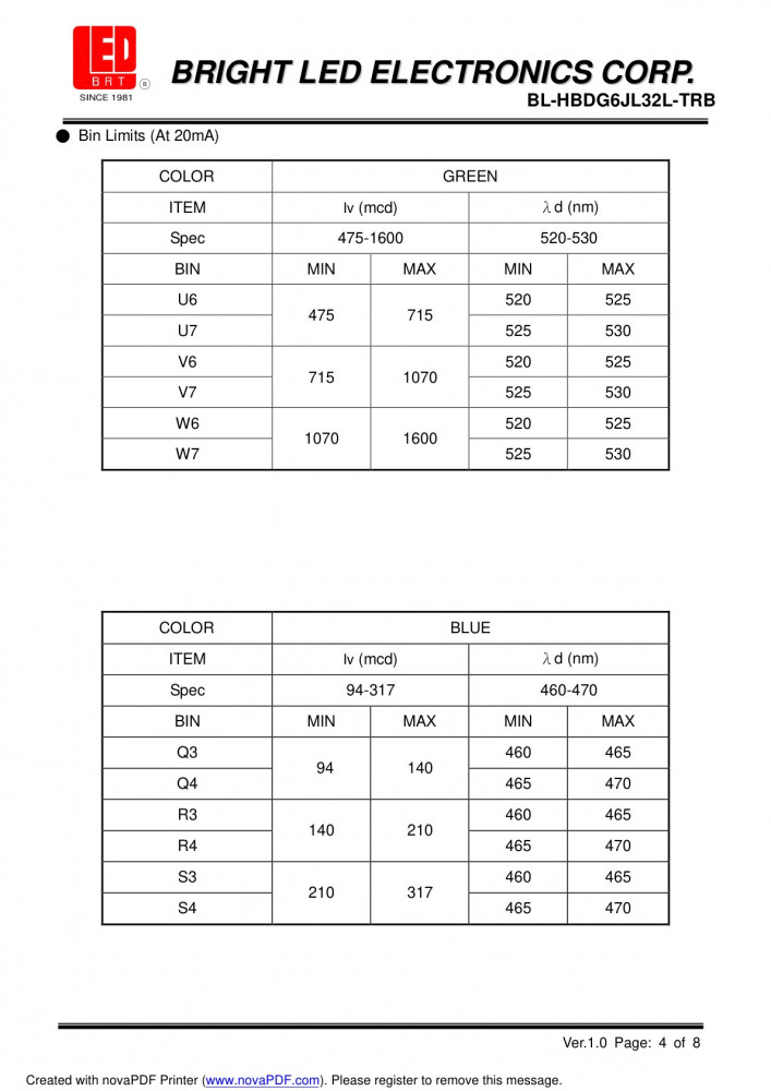 BL-HBDG6JL32L-TRB technical document page 4