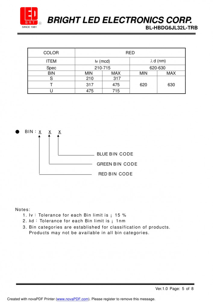BL-HBDG6JL32L-TRB technical document page 5