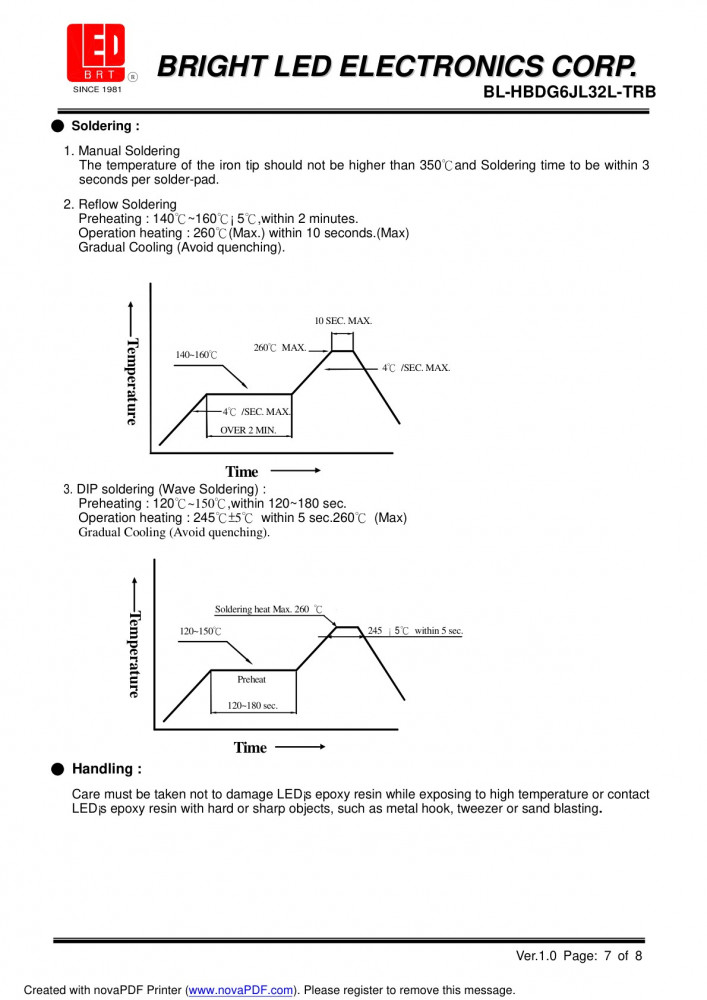 BL-HBDG6JL32L-TRB technical document page 7