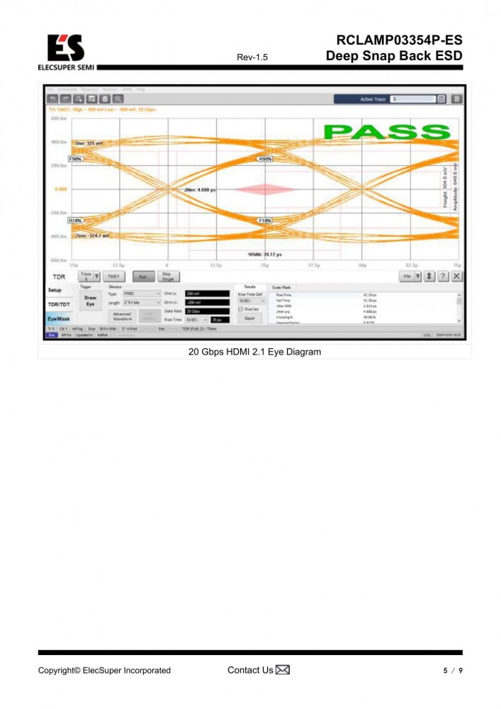 RClAMP03354P-ES datasheet page 5