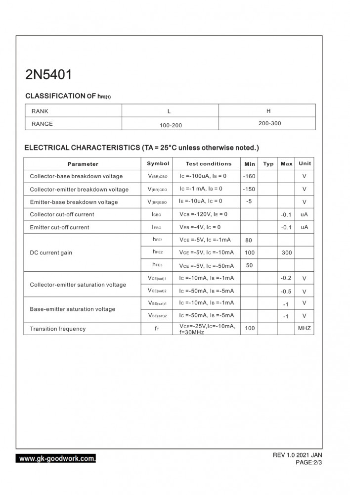 GOODWORK 2N5401 datasheet page 2