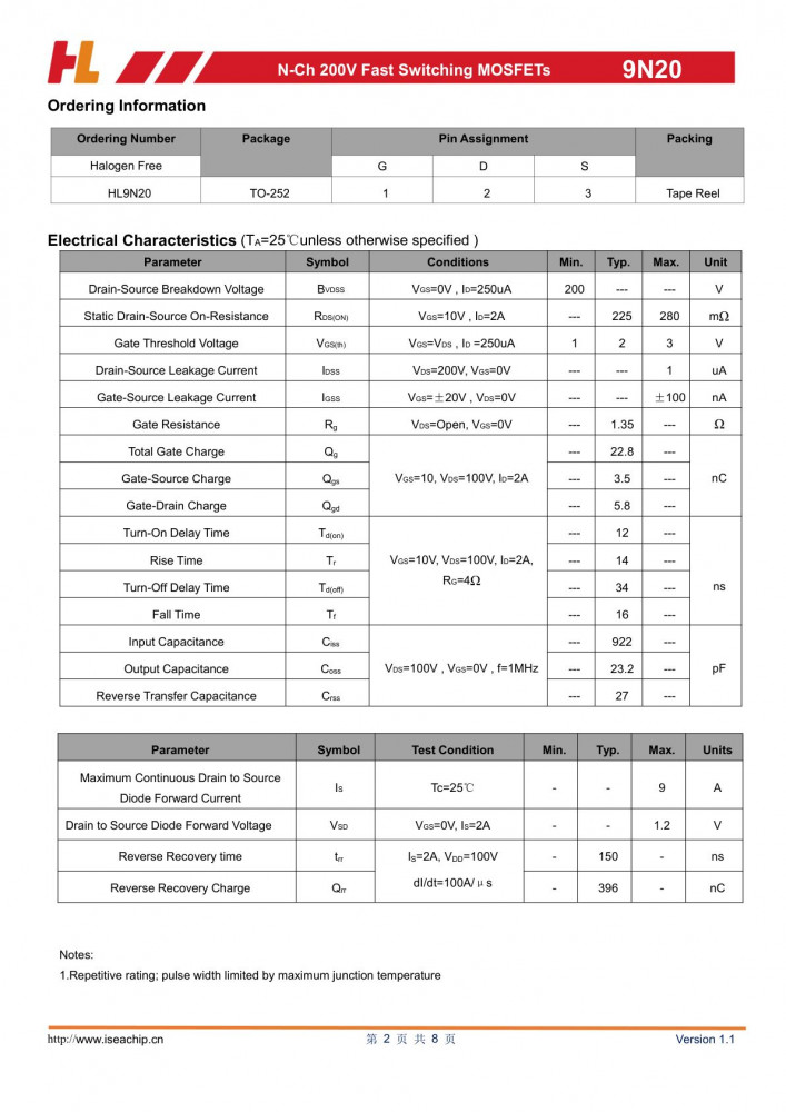 HL 9N20 datasheet page 2