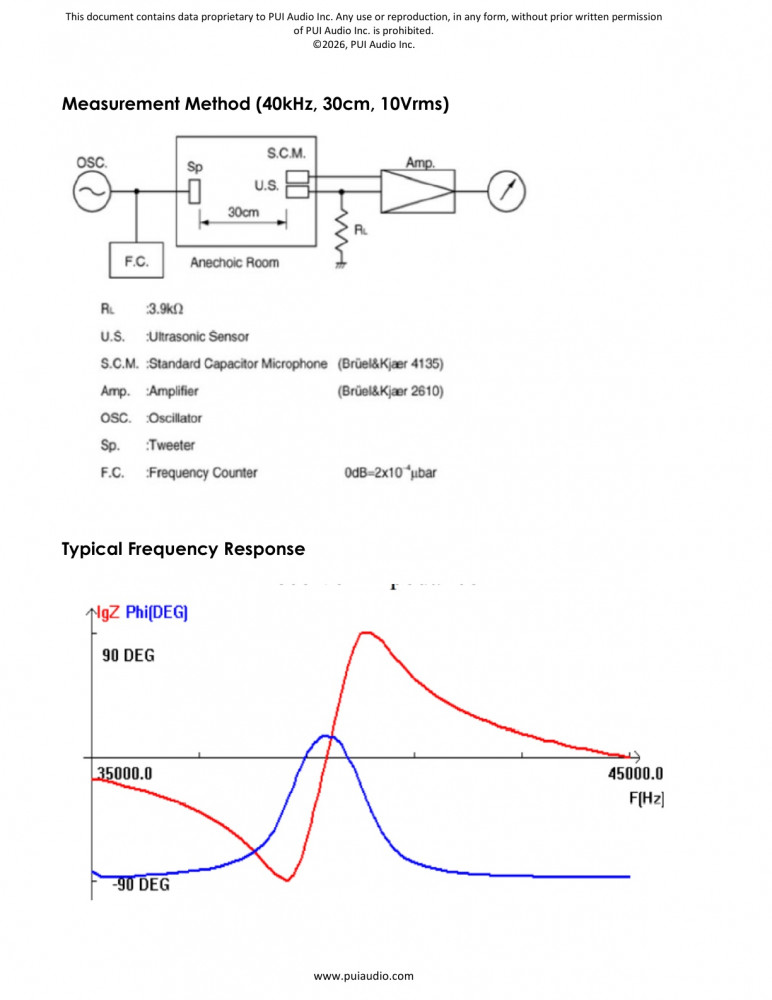 UR-1240K-TT-2 datasheet page 2