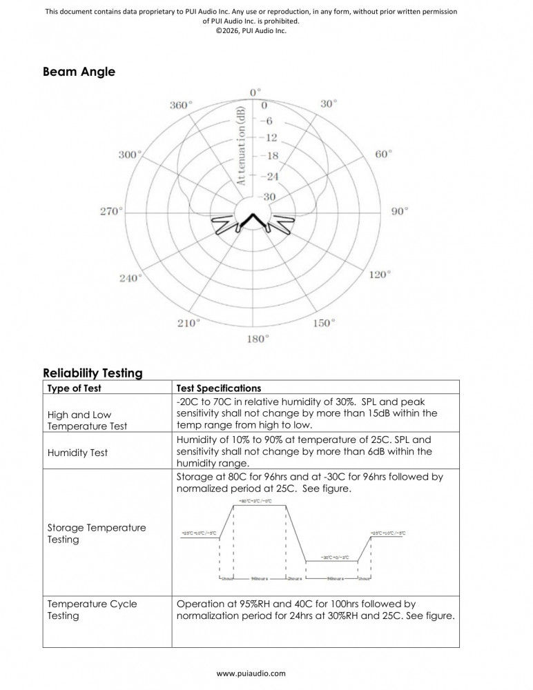 UR-1240K-TT-2 datasheet page 3