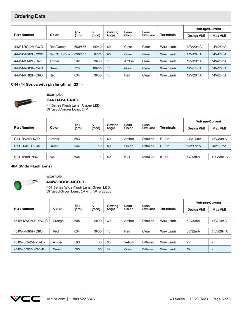 VCC 40 Series indicator datasheet, page 5