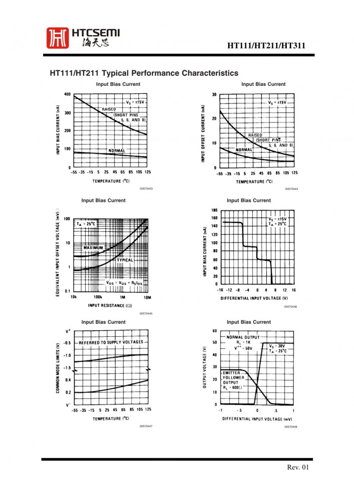 HT311 document page 4