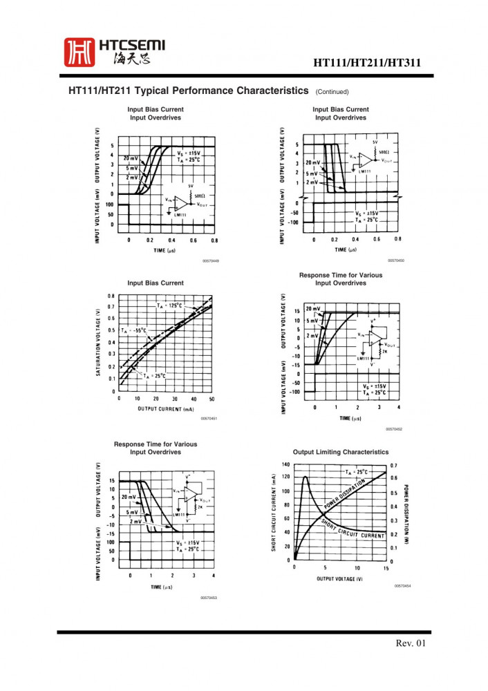 HT311 document page 5