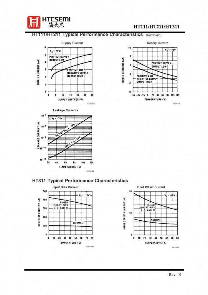 HT311 document page 6