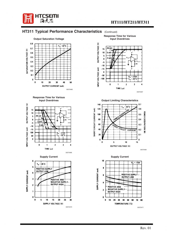 HT311 document page 8