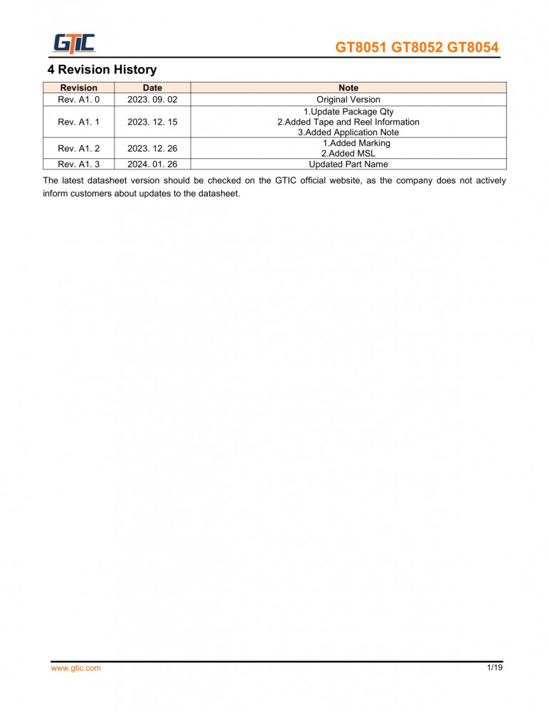 GT8052P8 datasheet page 2