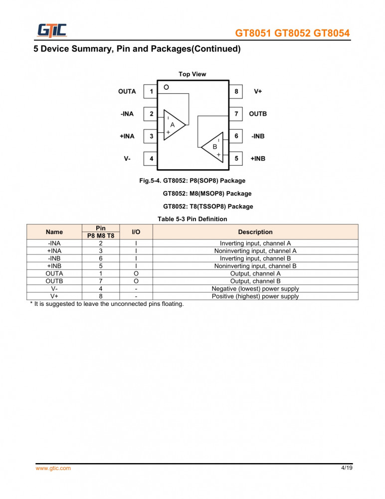 GT8052P8 datasheet page 5