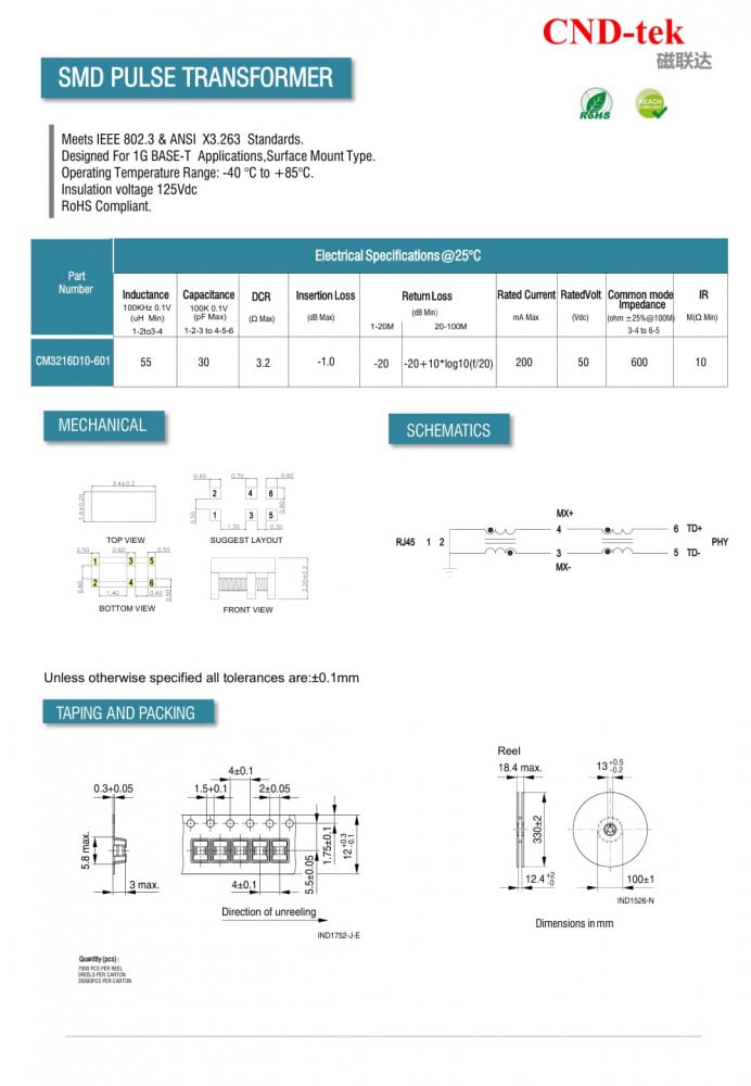 CM3216D10-601 datasheet page