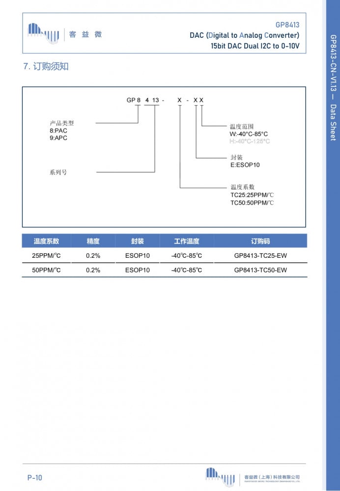 GP8413-TC50-EW datasheet page 10