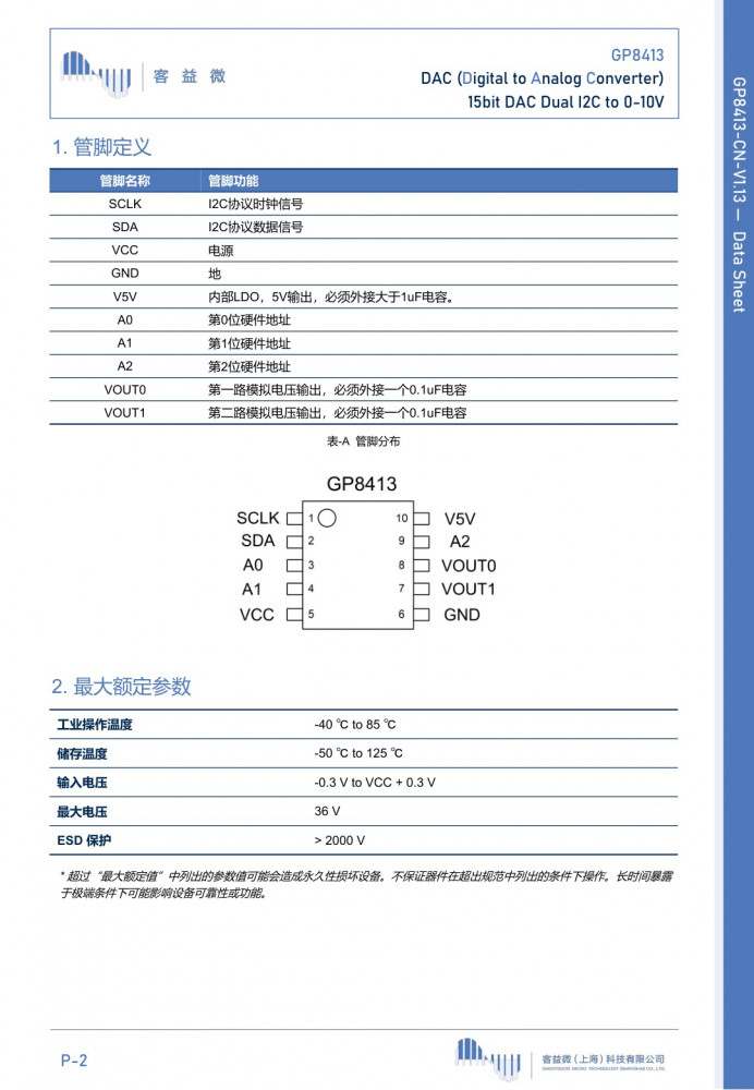 GP8413-TC50-EW datasheet page 2