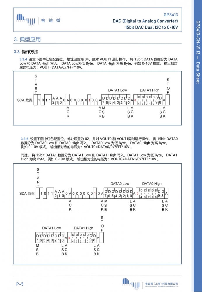 GP8413-TC50-EW datasheet page 5