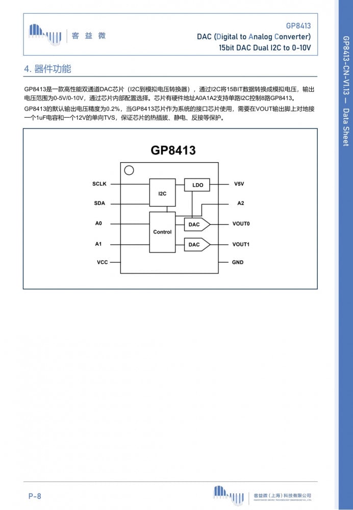 GP8413-TC50-EW datasheet page 8