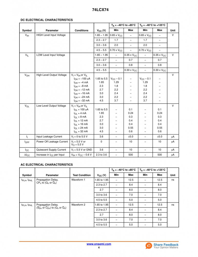 74LCX74 datasheet page 4