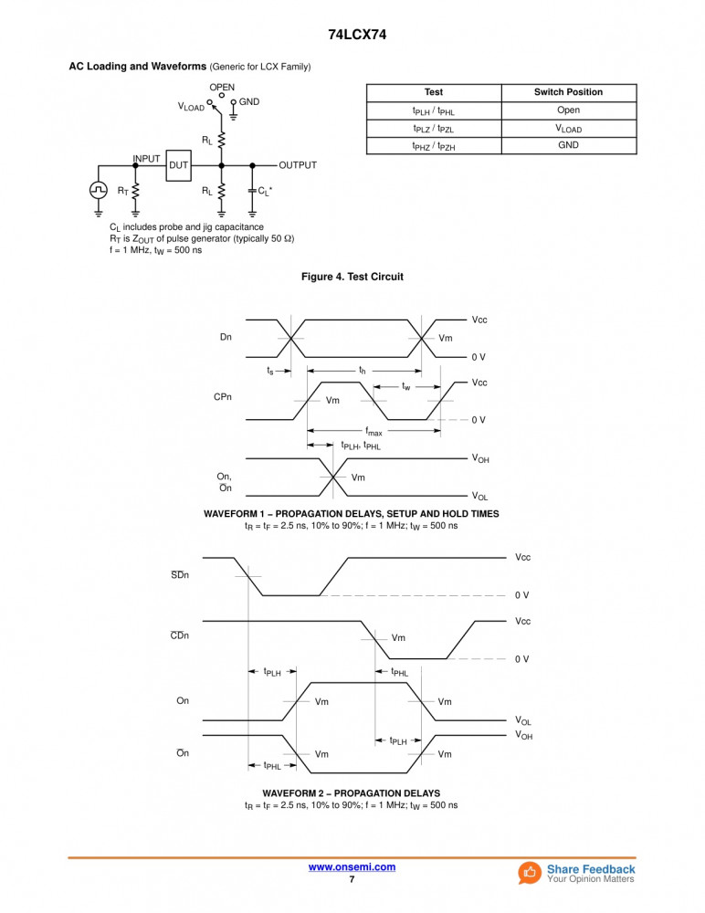 74LCX74 datasheet page 7