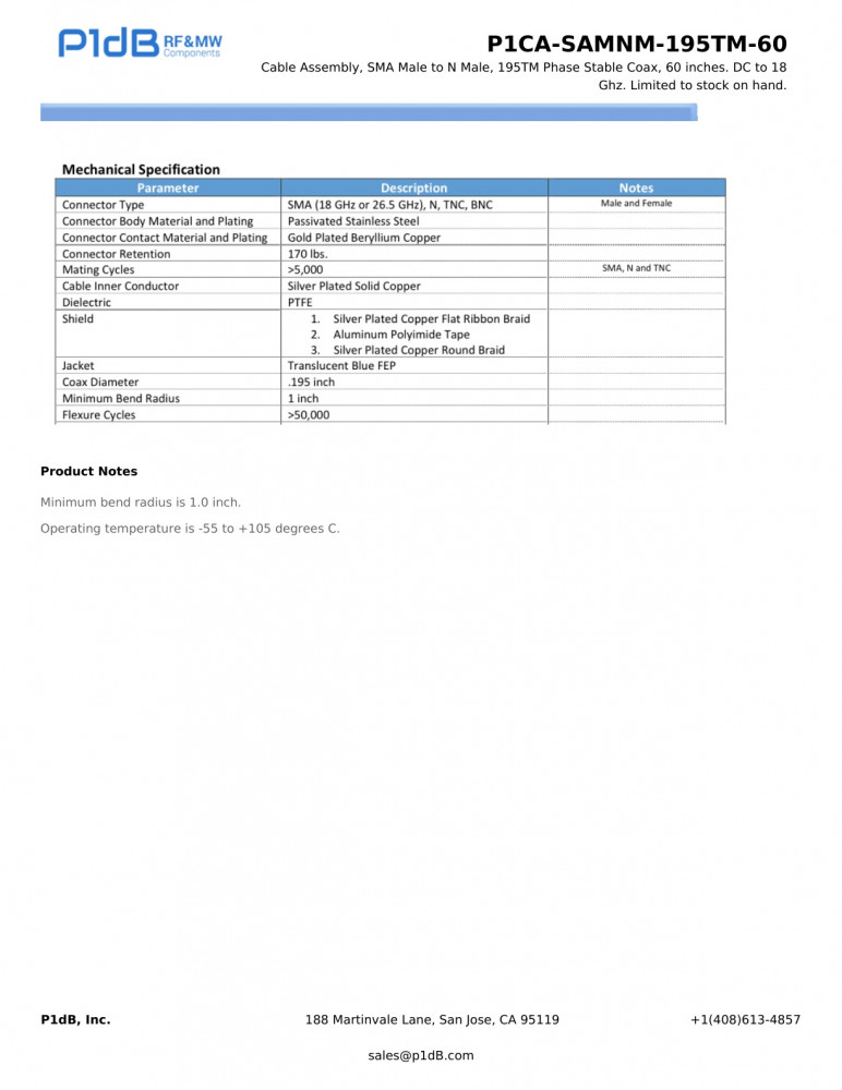 P1CA-SAMNM-195TM-60 technical document page 2