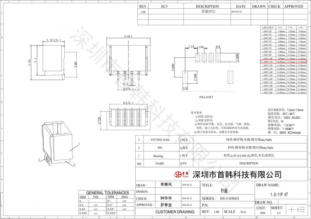 SHOU HAN 1.0-11P WT specification page 1