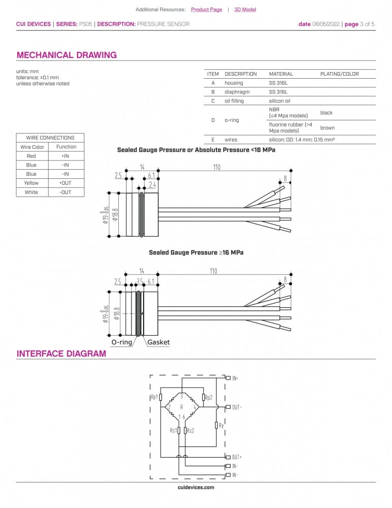 PS05-S160MP-5W datasheet page 3
