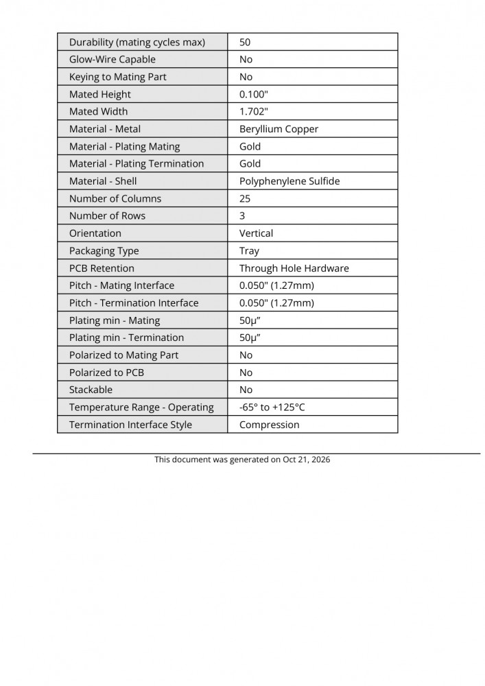 RZ100-325-115-1000 product document image, page 2