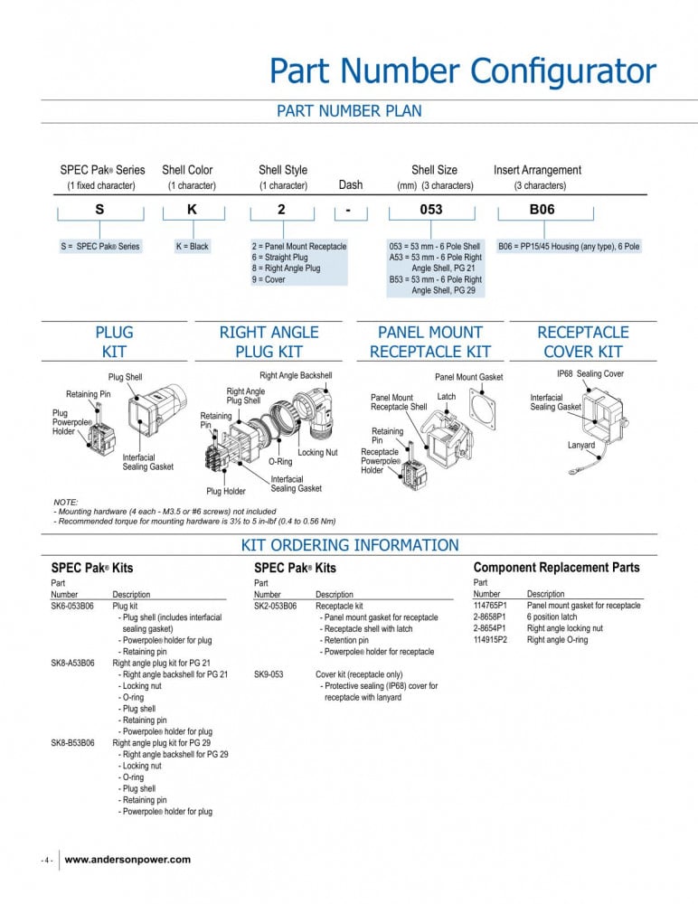 Anderson Power technical document page 4