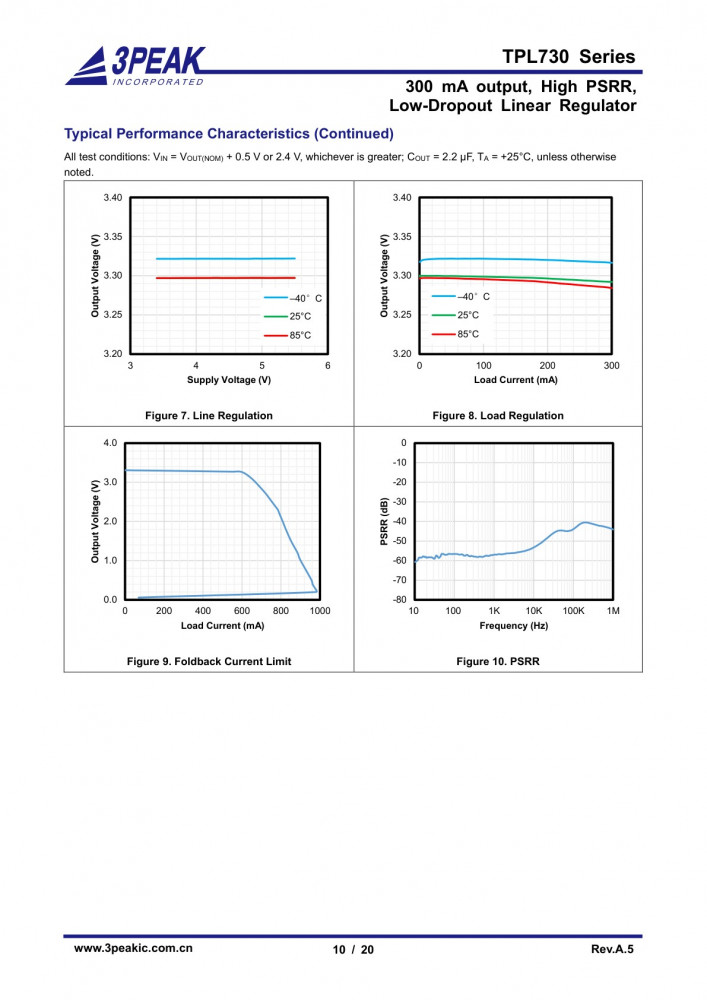TPL730 datasheet page 10