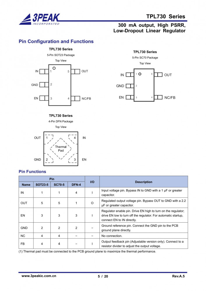 TPL730 datasheet page 5